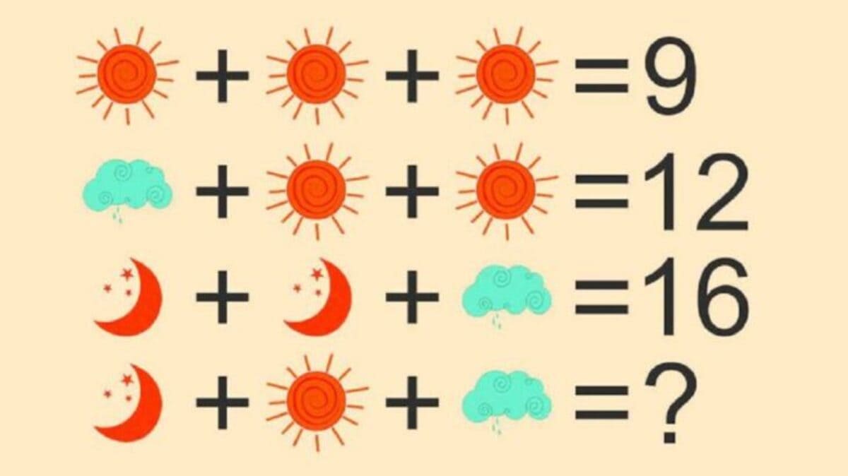 Only 46% of graduates solved this math riddle – will you do better ...